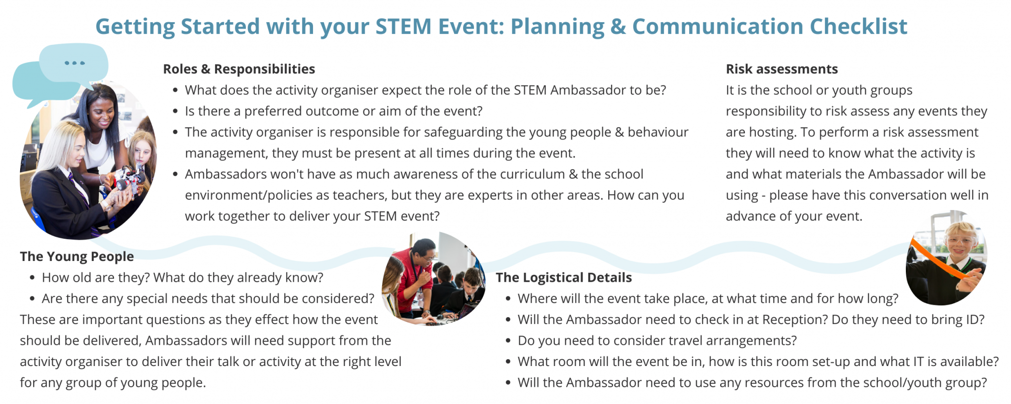Getting Started with STEM Events - Graphic Science